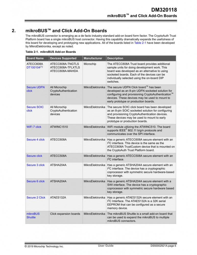 DM320118 document page 6