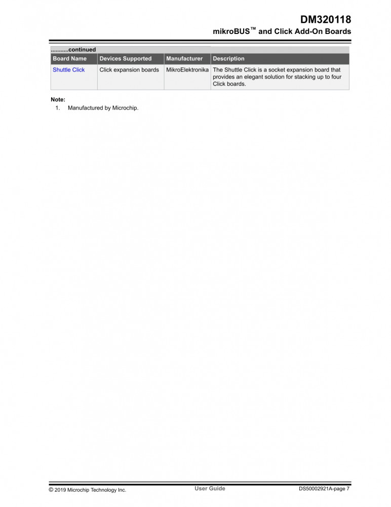 DM320118 document page 7