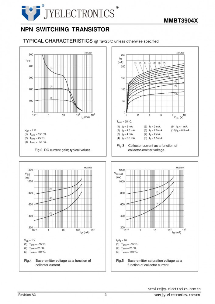 MMBT3904X datasheet page 3