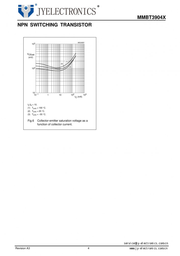 MMBT3904X datasheet page 4