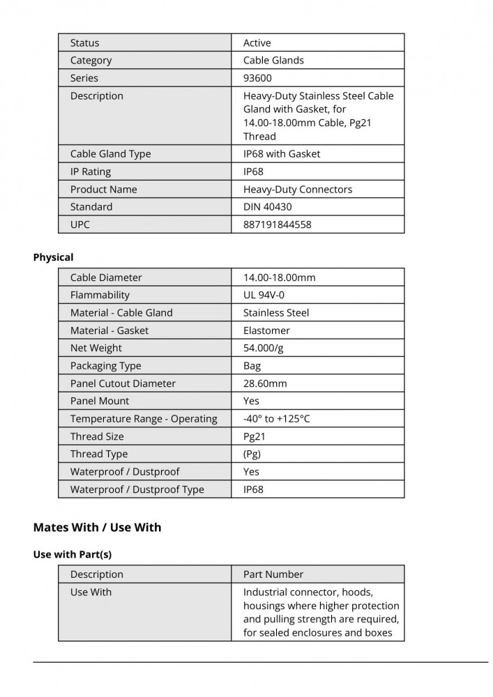 936000243 product document page 2