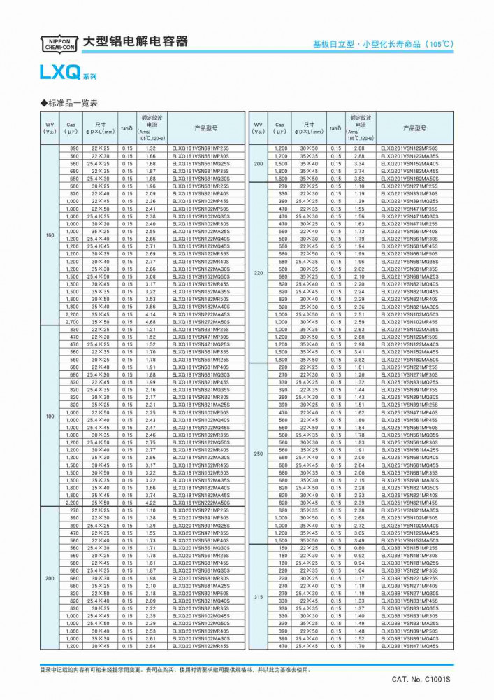 NCC ELXQ series technical document page 2