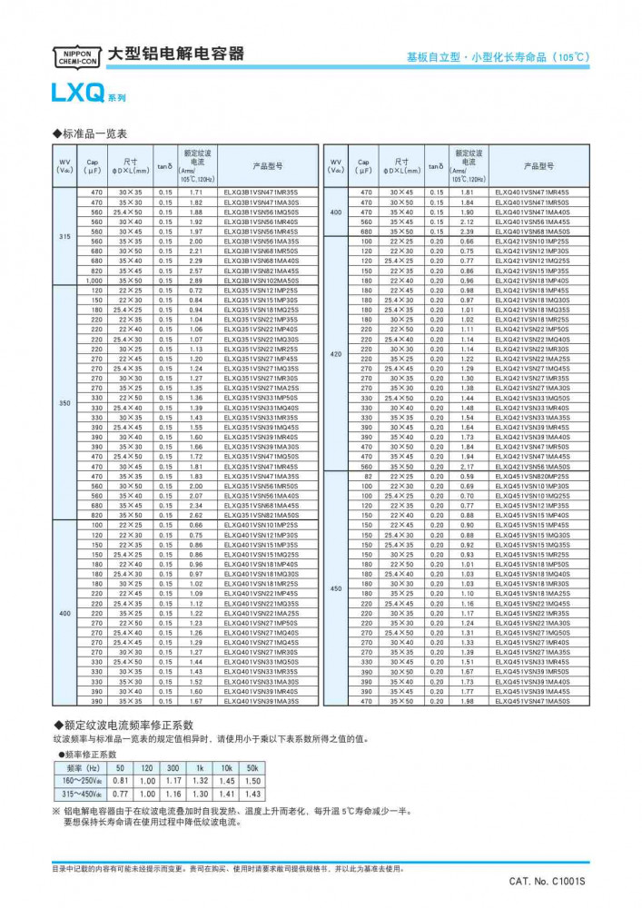 NCC ELXQ series technical document page 3