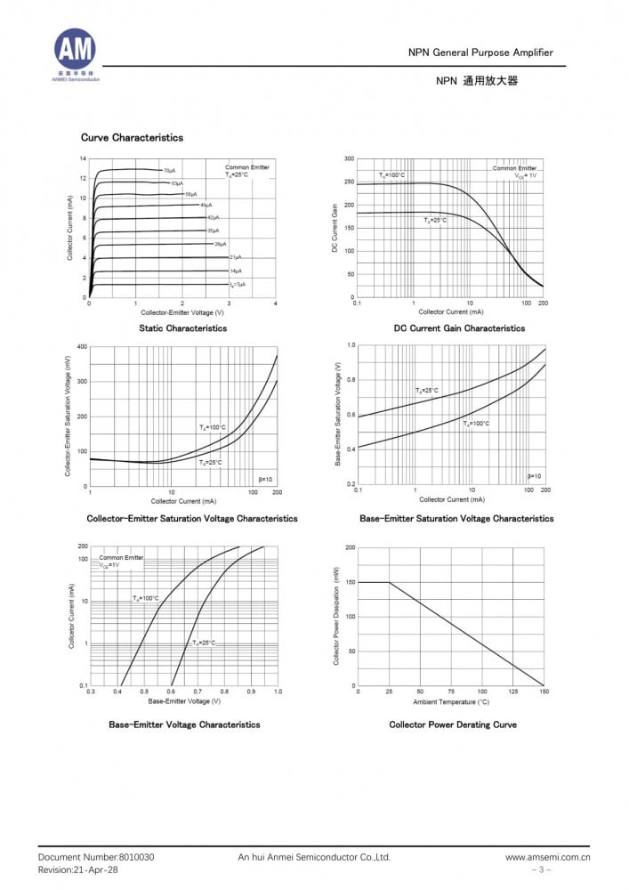 MMBT3904T datasheet page 3