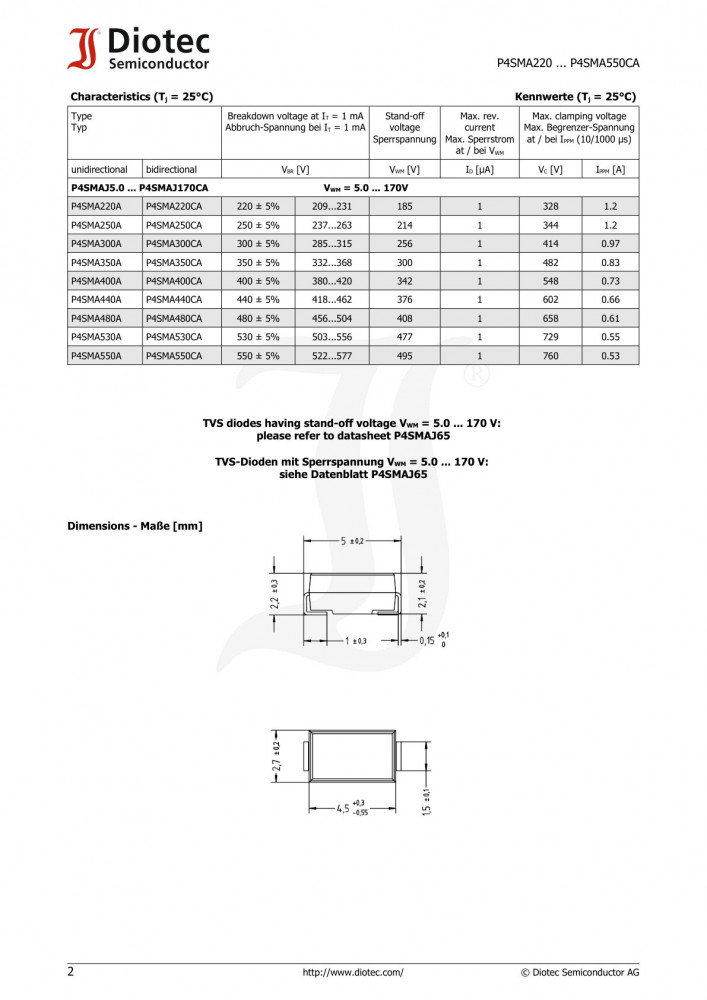 P4SMA series datasheet page 2