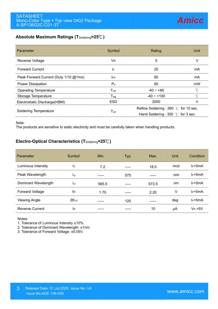 A-SP136G2C-C01-3T datasheet page 3