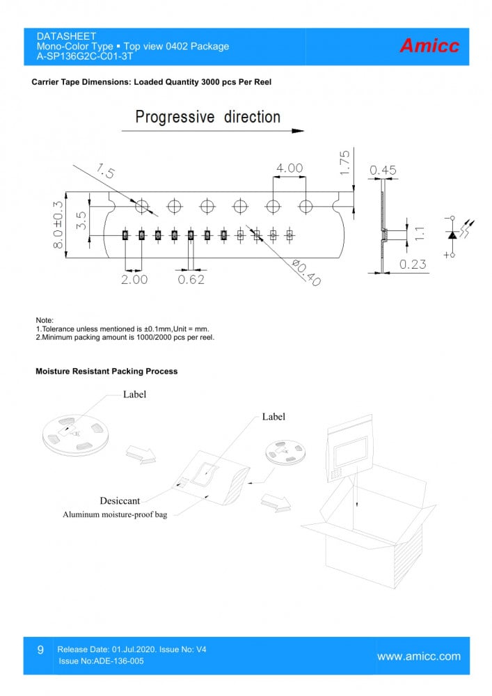 A-SP136G2C-C01-3T datasheet page 9