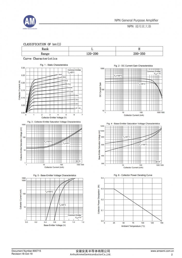amsem S8050 datasheet page 2