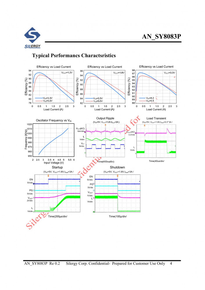 SY8083P datasheet page 4