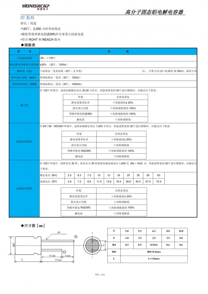 HT series datasheet page 1