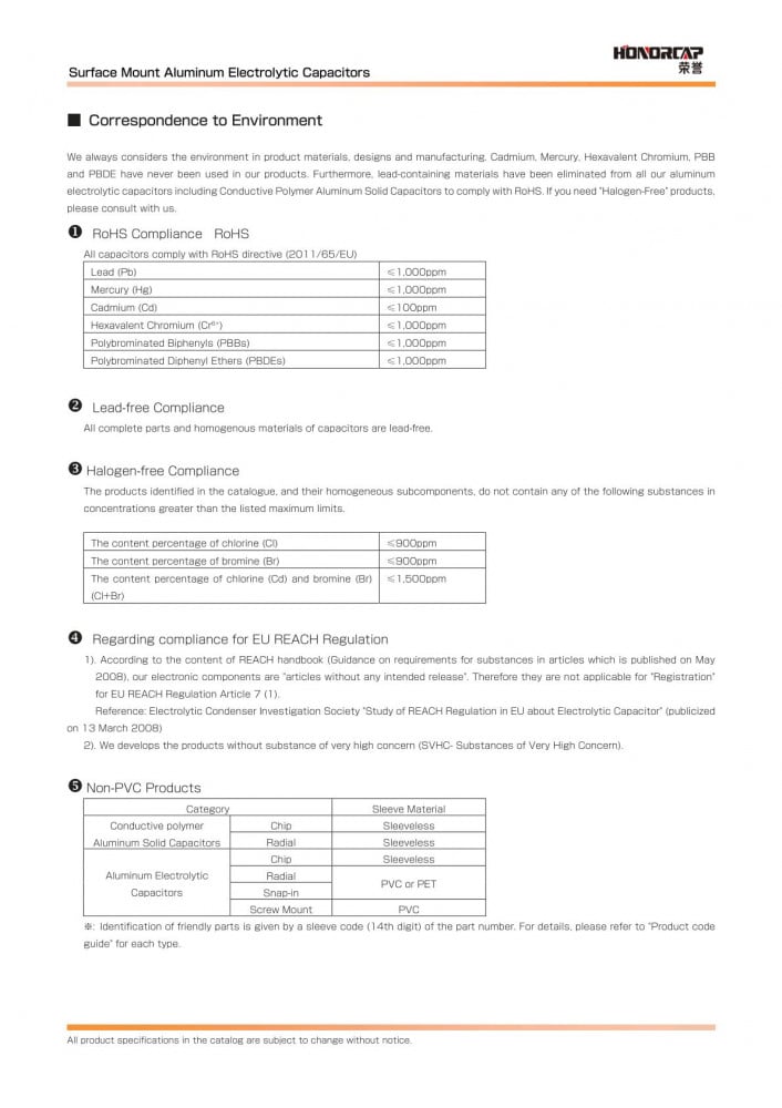 Honor Elec GVM series catalogue page 6