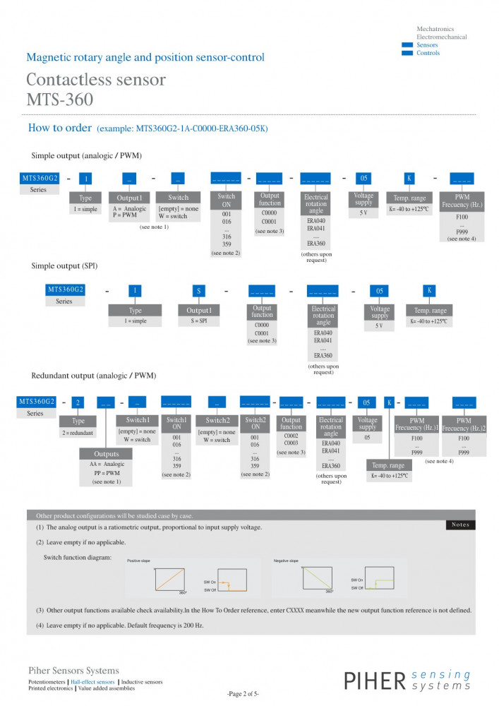 MTS-360 technical document page 2