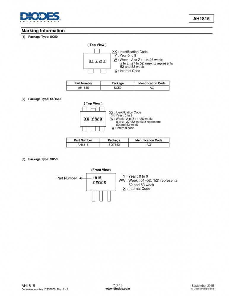 AH1815 datasheet page 7