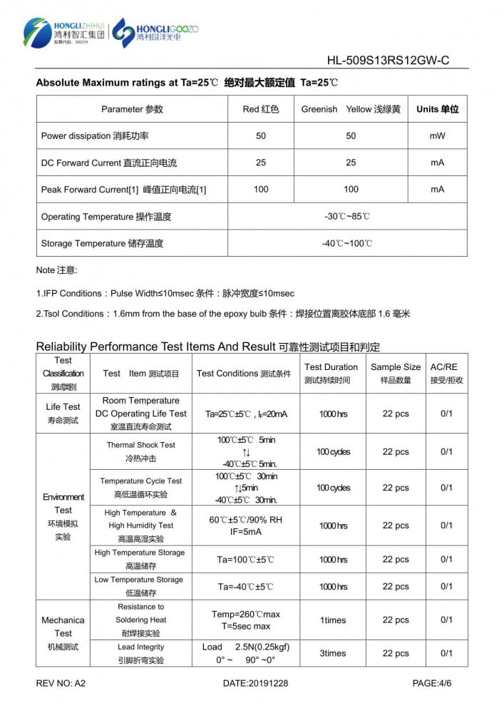 HL-509S13RS12GW-C datasheet page 4