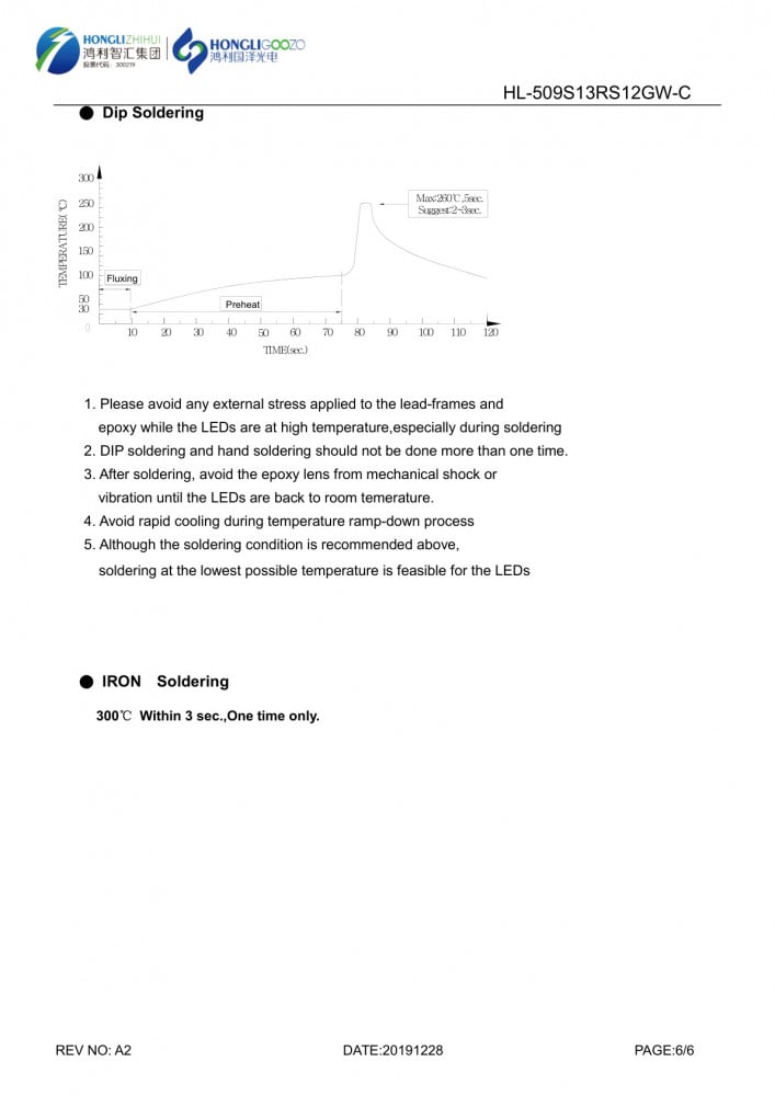 HL-509S13RS12GW-C datasheet page 6