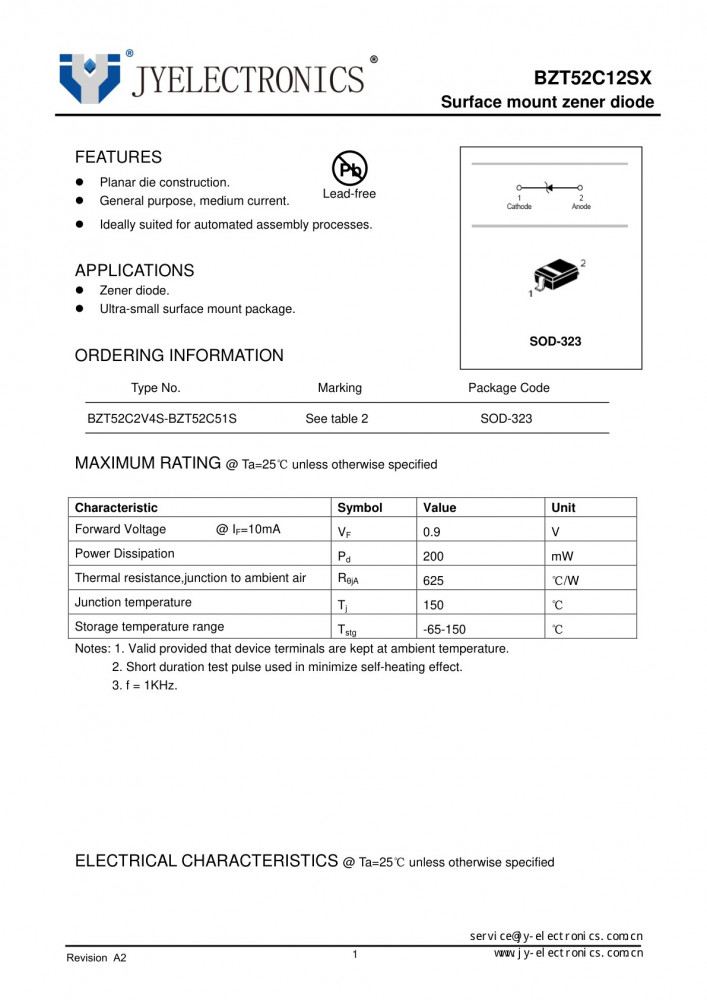 BZT52C12SX datasheet page 1