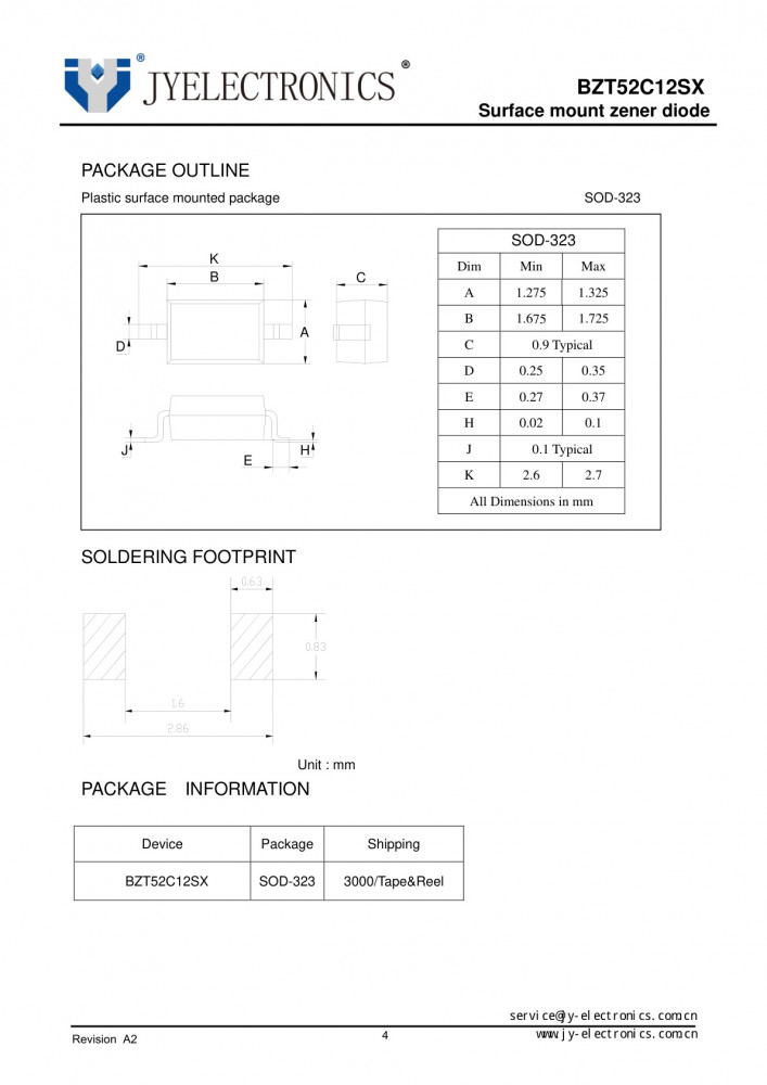 BZT52C12SX datasheet page 4