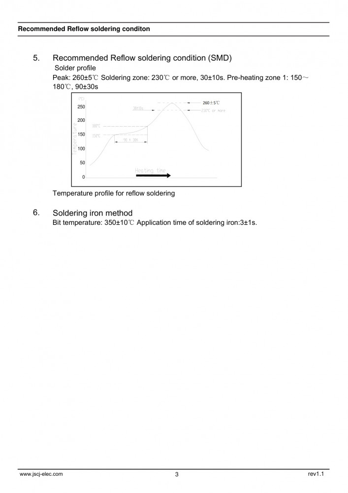 CJ005-122883320B30 datasheet page 5