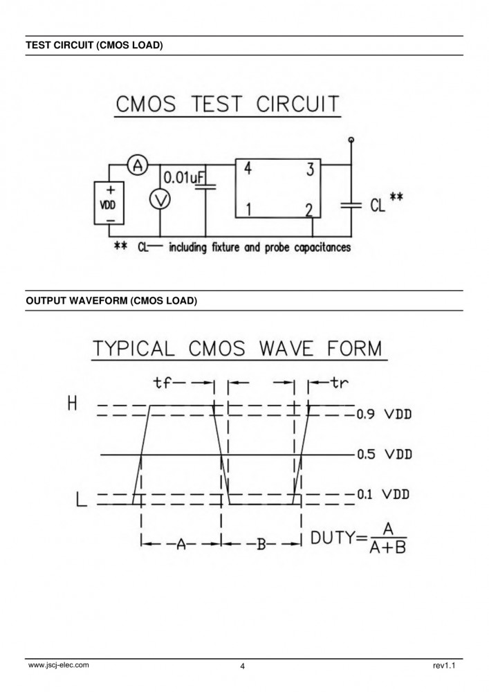 CJ005-122883320B30 datasheet page 6