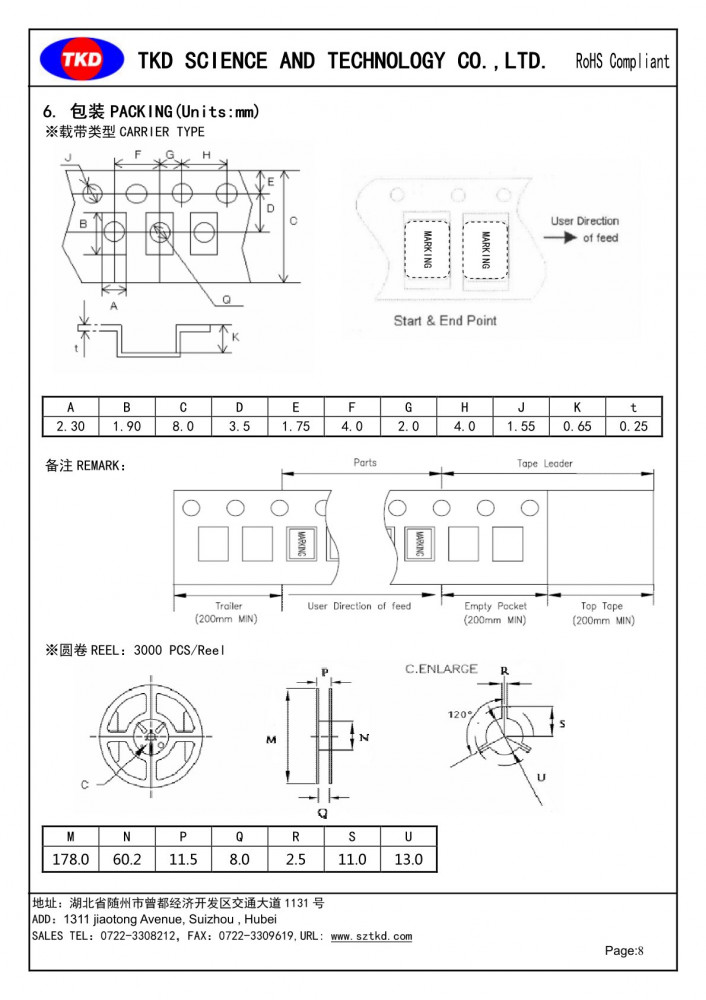 TKD SX20Y025000B81S004 datasheet page 8