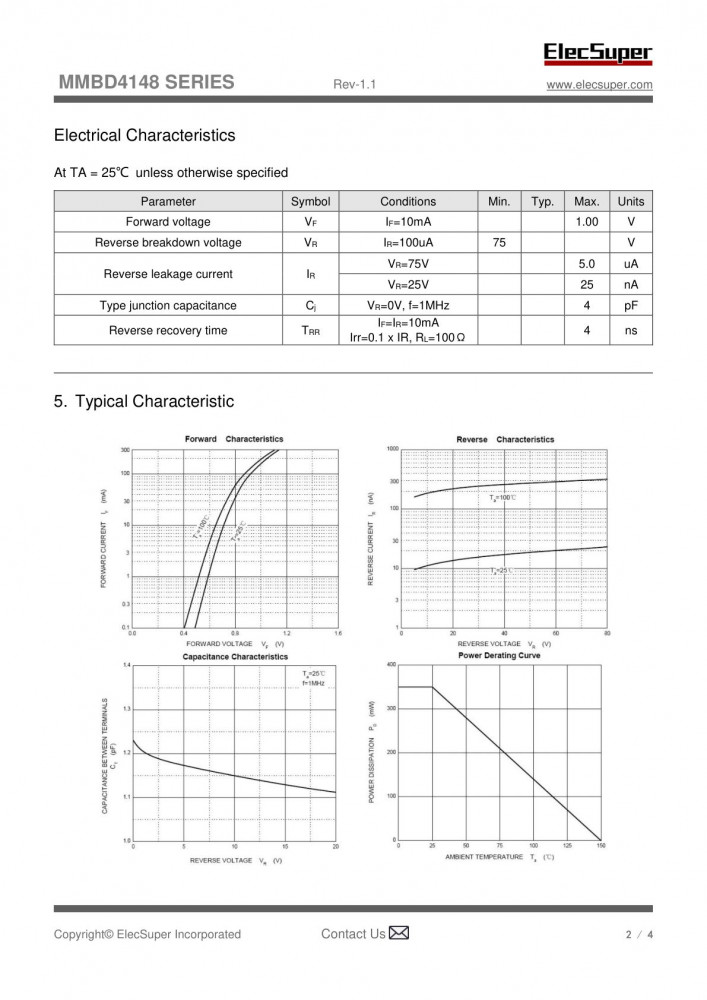 MMBD4148SE technical document page 2