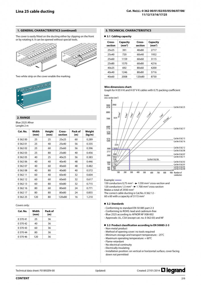 Legrand Lina 25 technical documentation, page 2