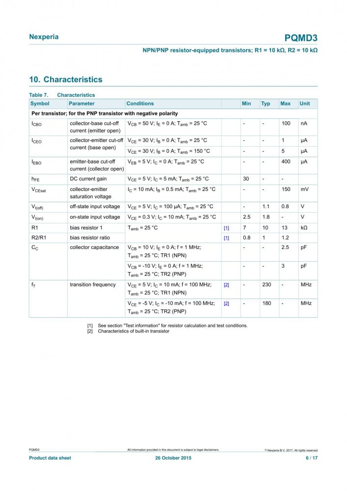 PQMD3Z datasheet page 6