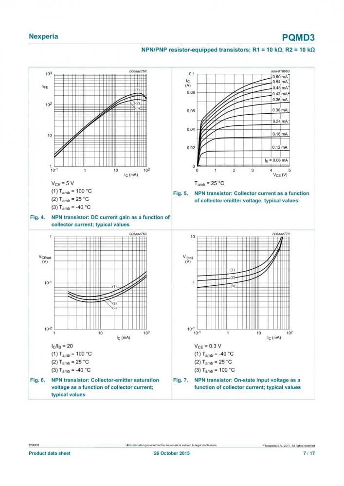PQMD3Z datasheet page 7