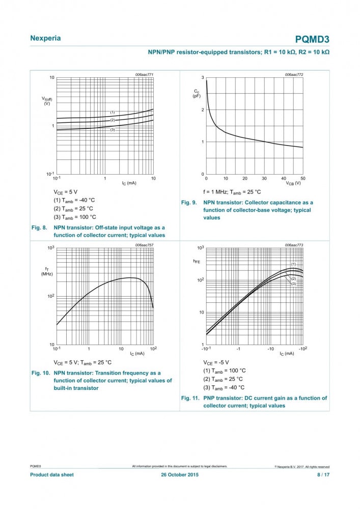 PQMD3Z datasheet page 8