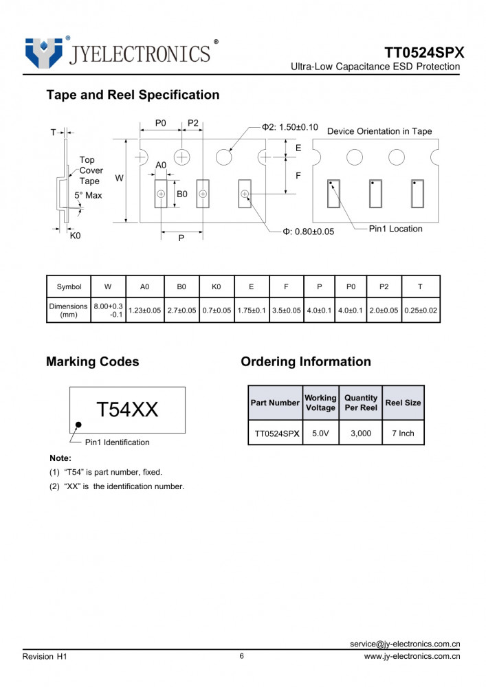 TT0524SPX datasheet page 6