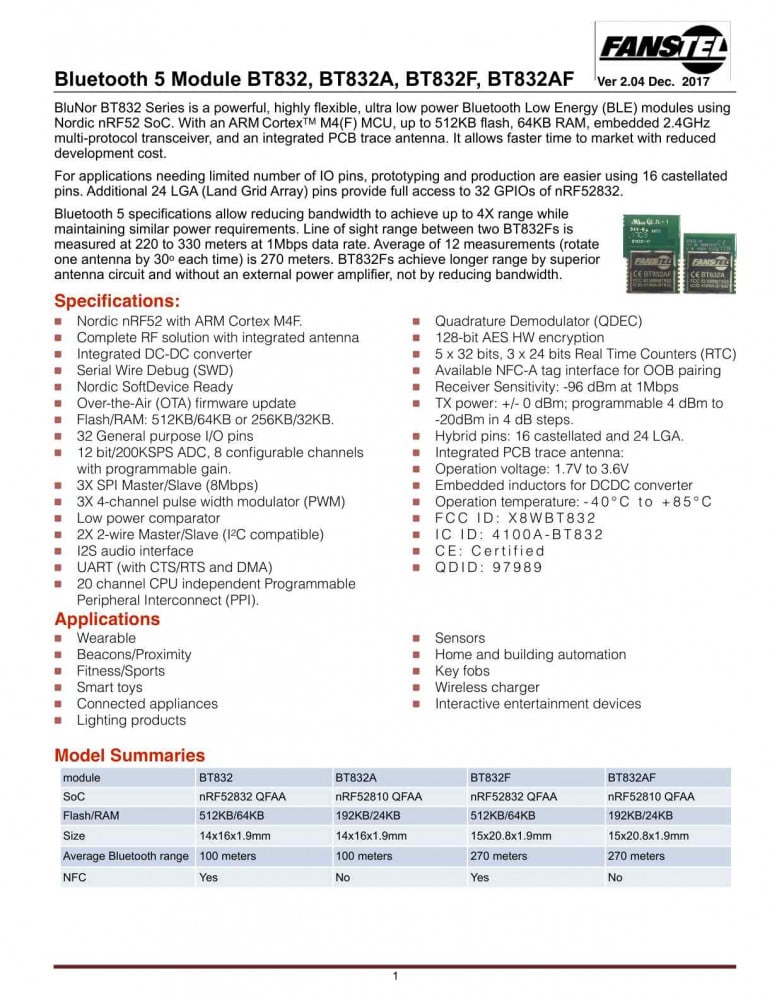 BT832A datasheet page 1