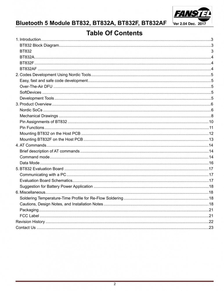 BT832A datasheet page 2