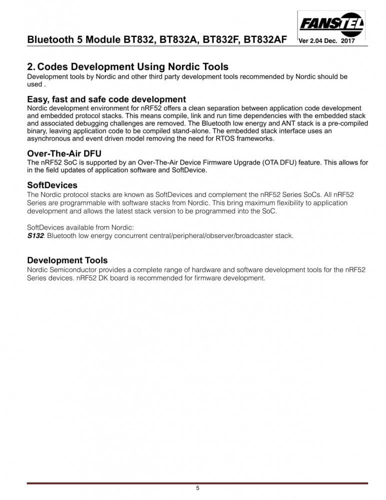 BT832A datasheet page 5