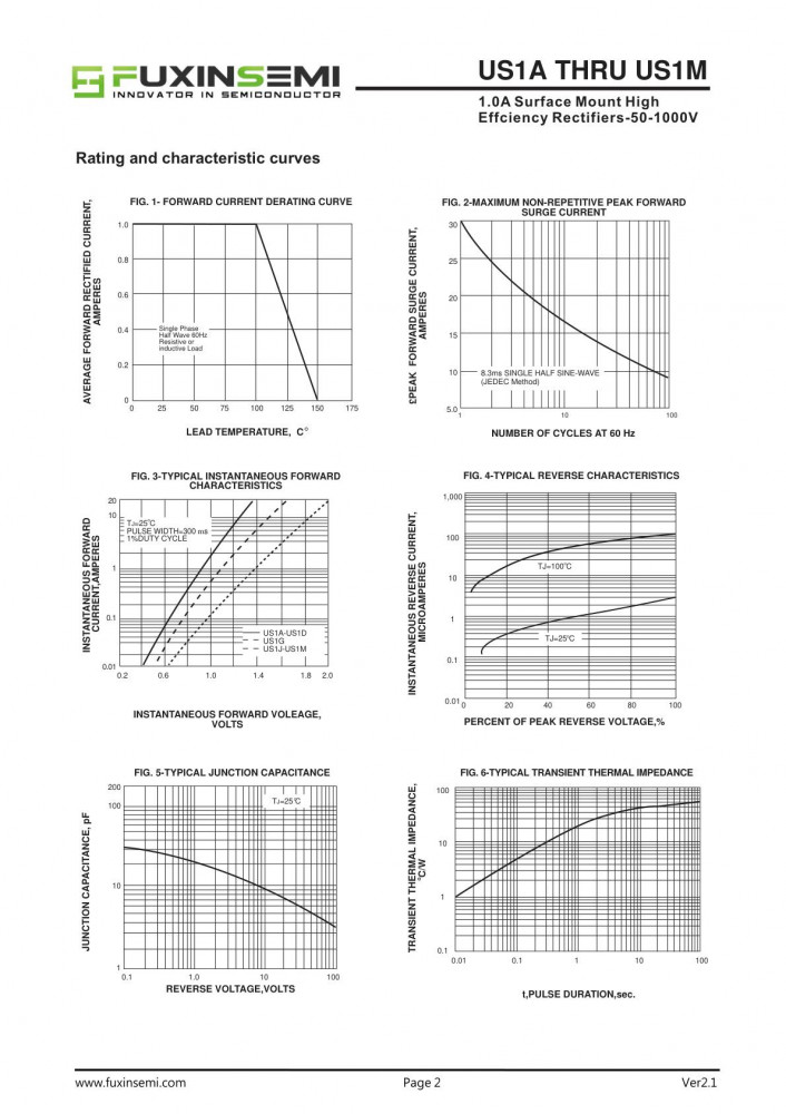 US1M datasheet page 2