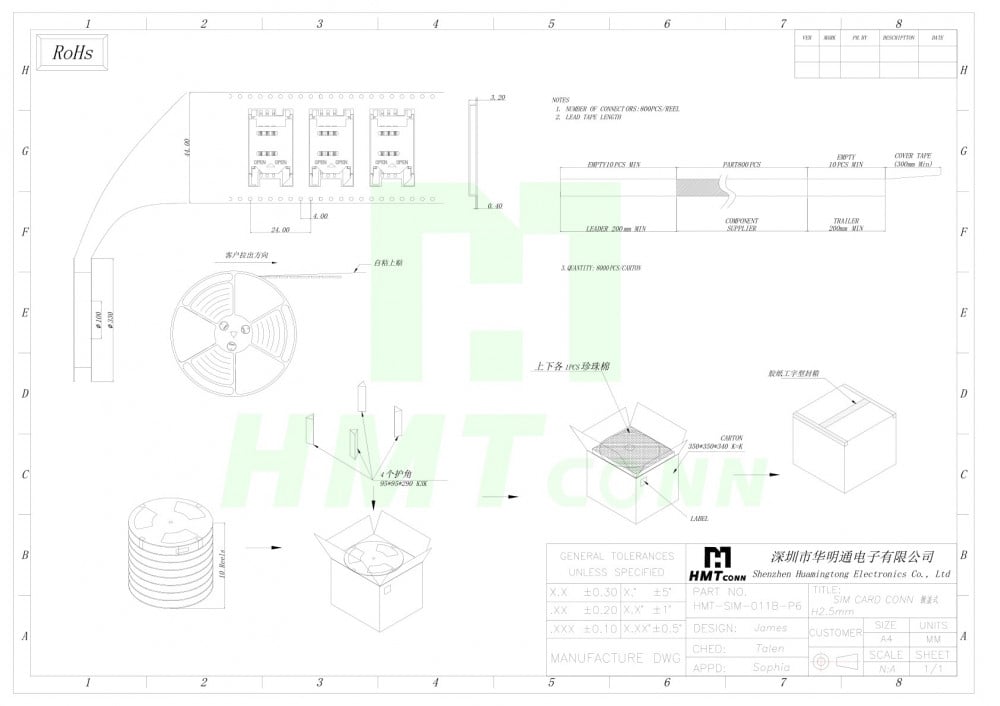 HMT-SIM-011B-P6 document page 2