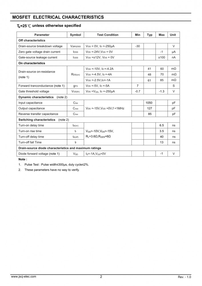 CJK3401A datasheet page 2