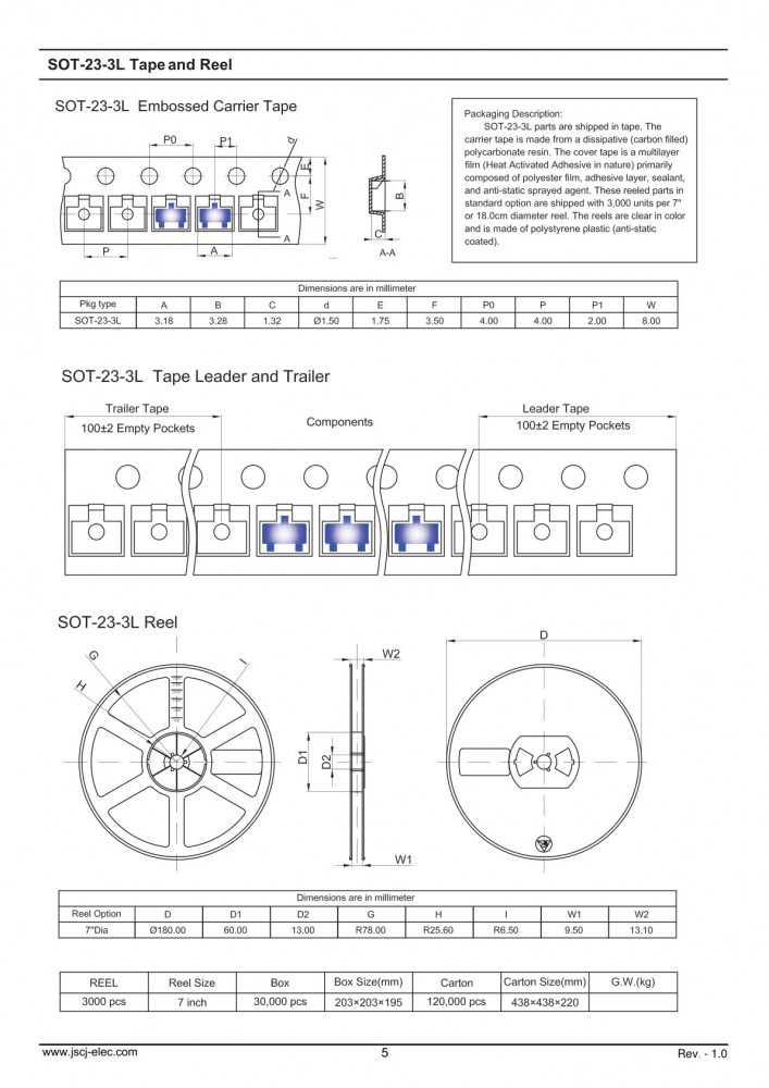 CJK3401A datasheet page 5