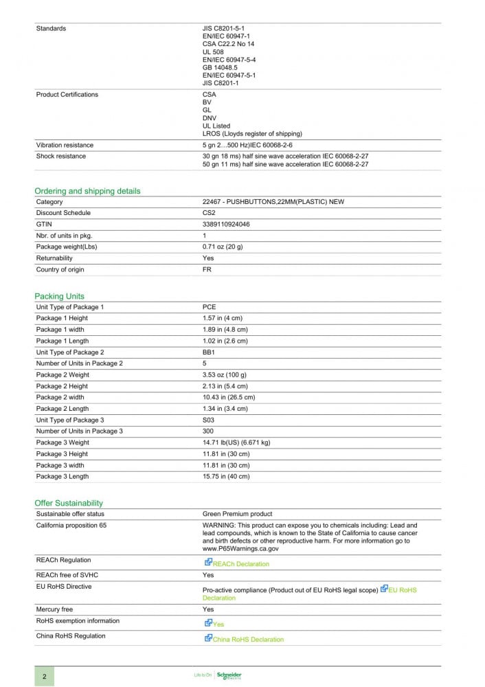 ZB5AW533 technical document page 2