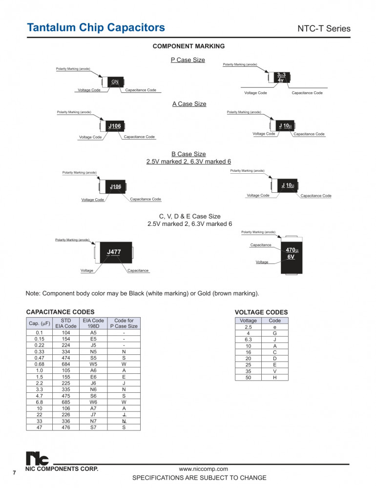 NIC Components NTC-T series datasheet page 7