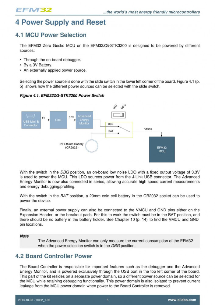 EFM32ZG-STK3200 user manual page 5