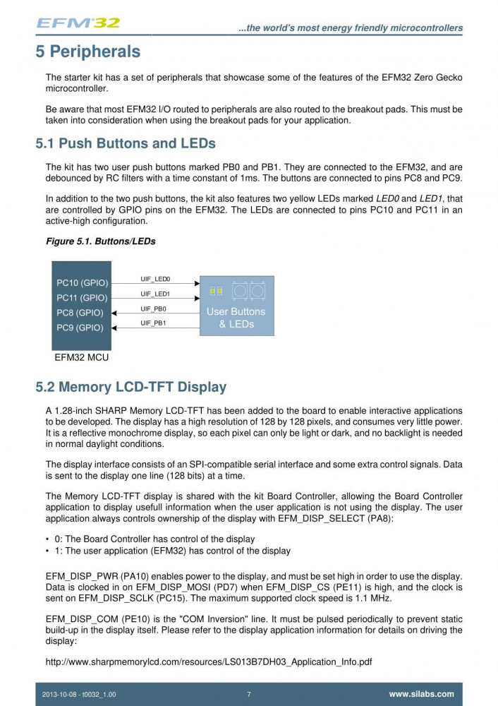 EFM32ZG-STK3200 user manual page 7