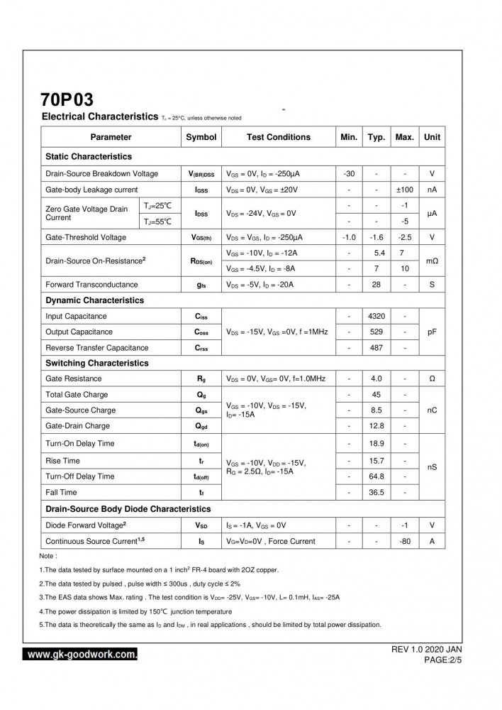 70P03 datasheet page 2