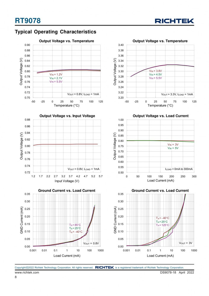 RT9078 datasheet page 8