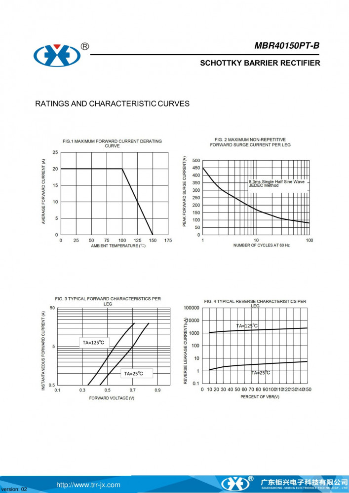 MBR40150PT-B datasheet page 2
