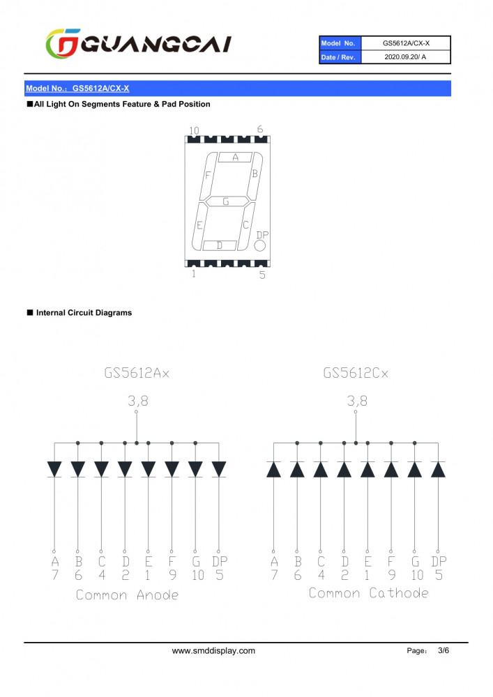 GS5612AW-G product specification page 3