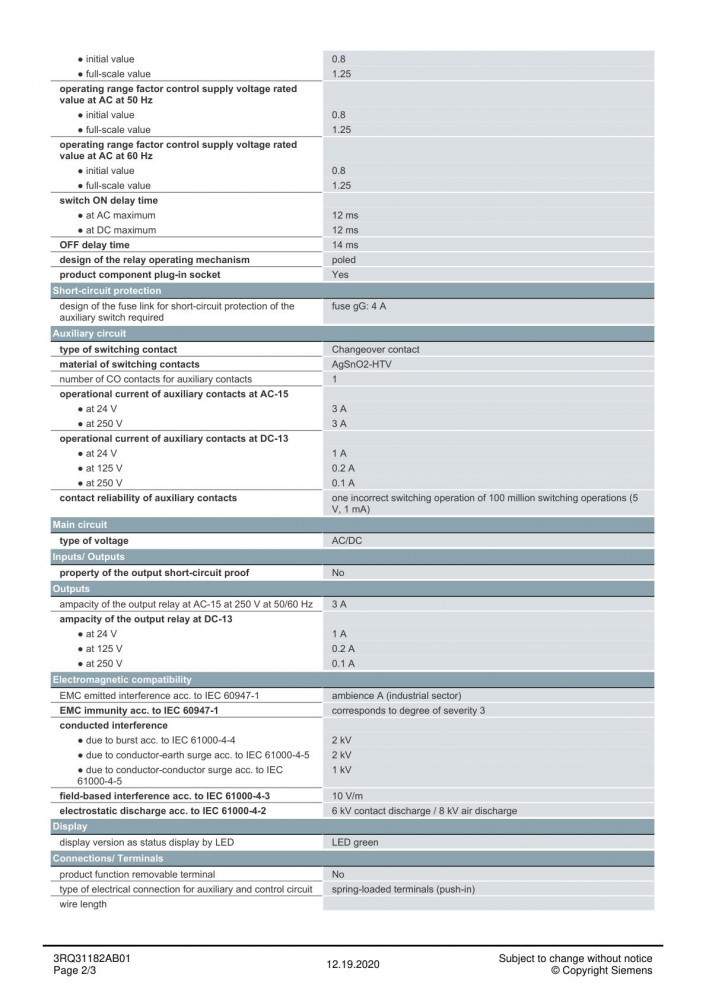 3RQ31182AB01 document page 2