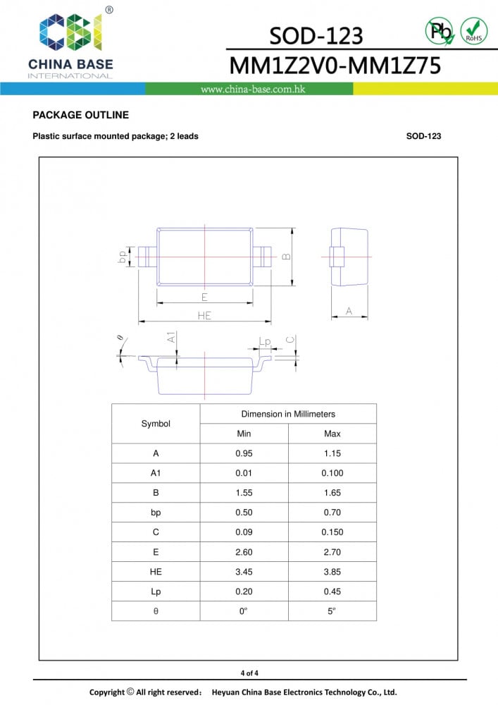MM1Z5V6 datasheet page 4