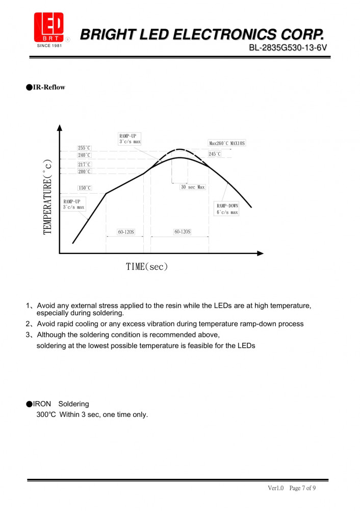 BL-2835G530-13-6V datasheet page 6