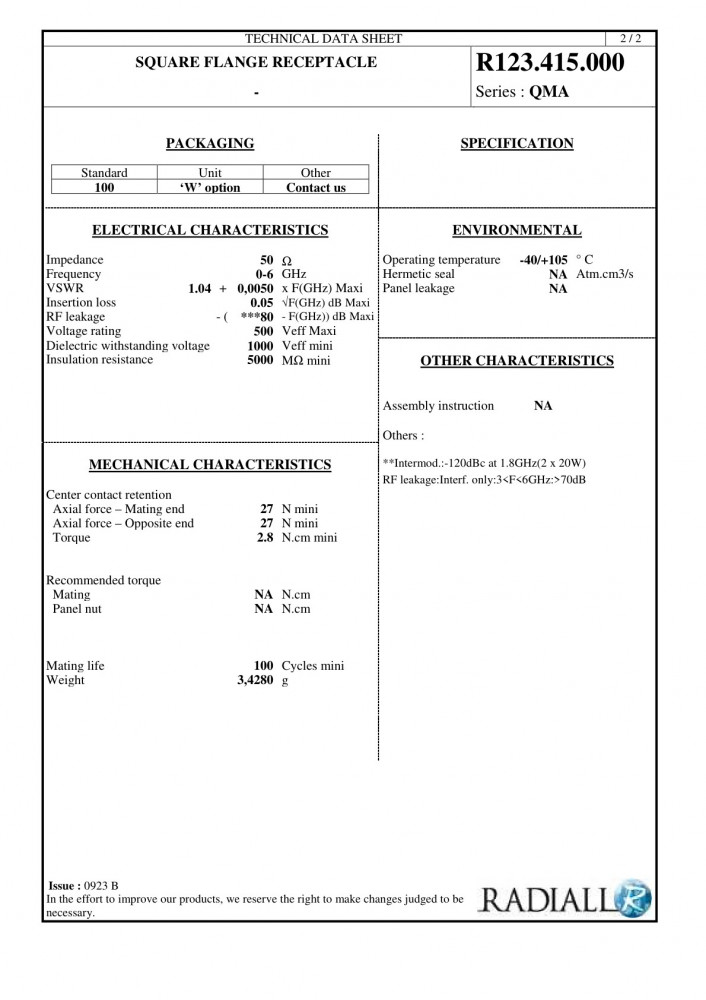 Radiall R123.415.000 QMA square flange receptacle datasheet, page 2