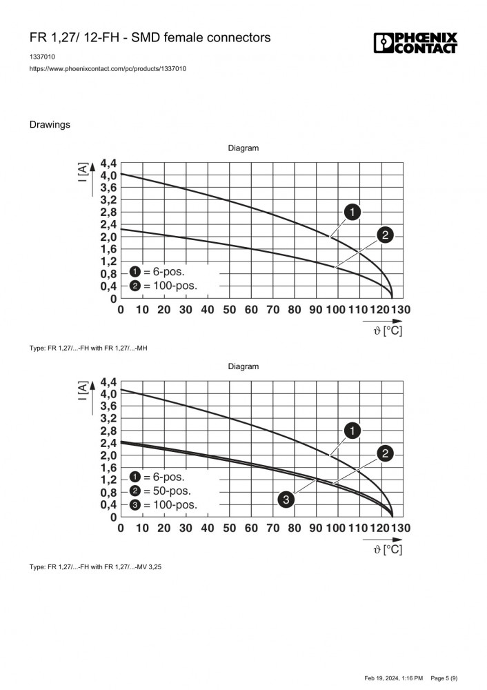Phoenix Contact 1337010 technical document page 5
